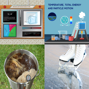 For Class: 9. Laboratory: Energy and Particle Movement - Free Games and ...